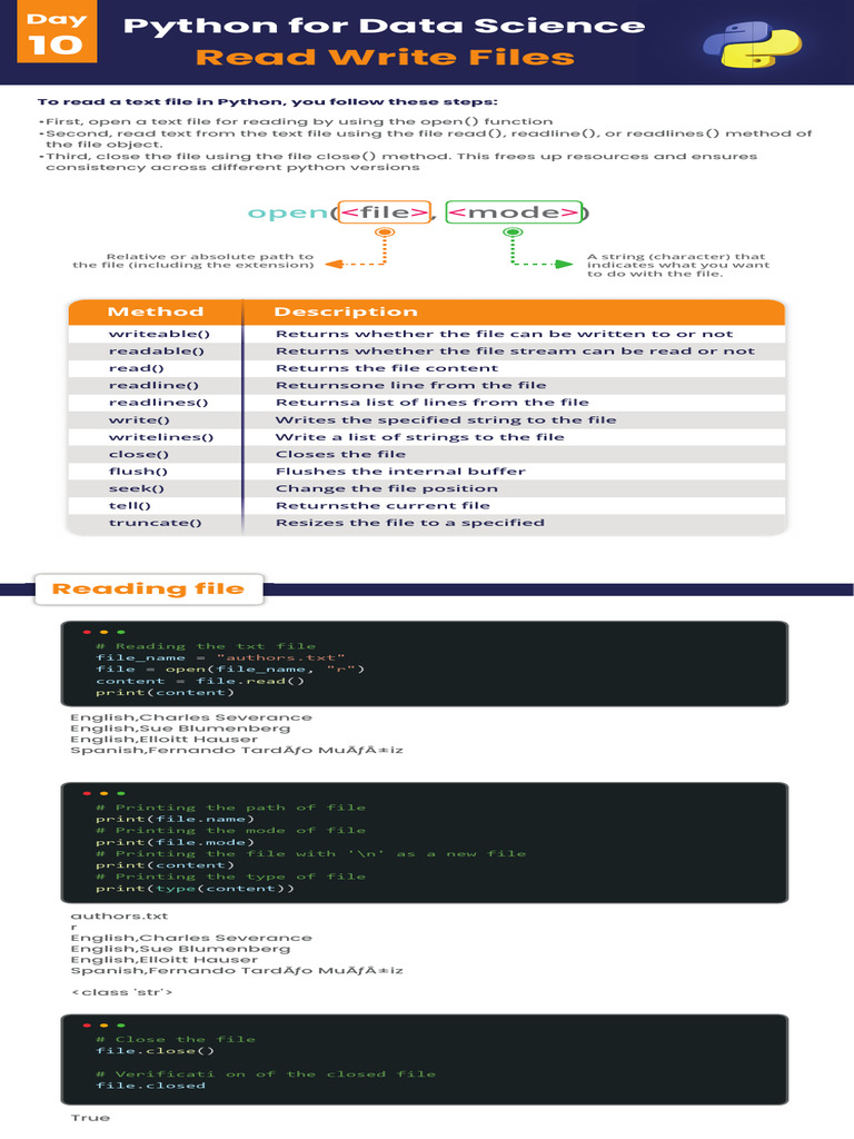10_2 Read Write Files | PDF | Filename | Text File