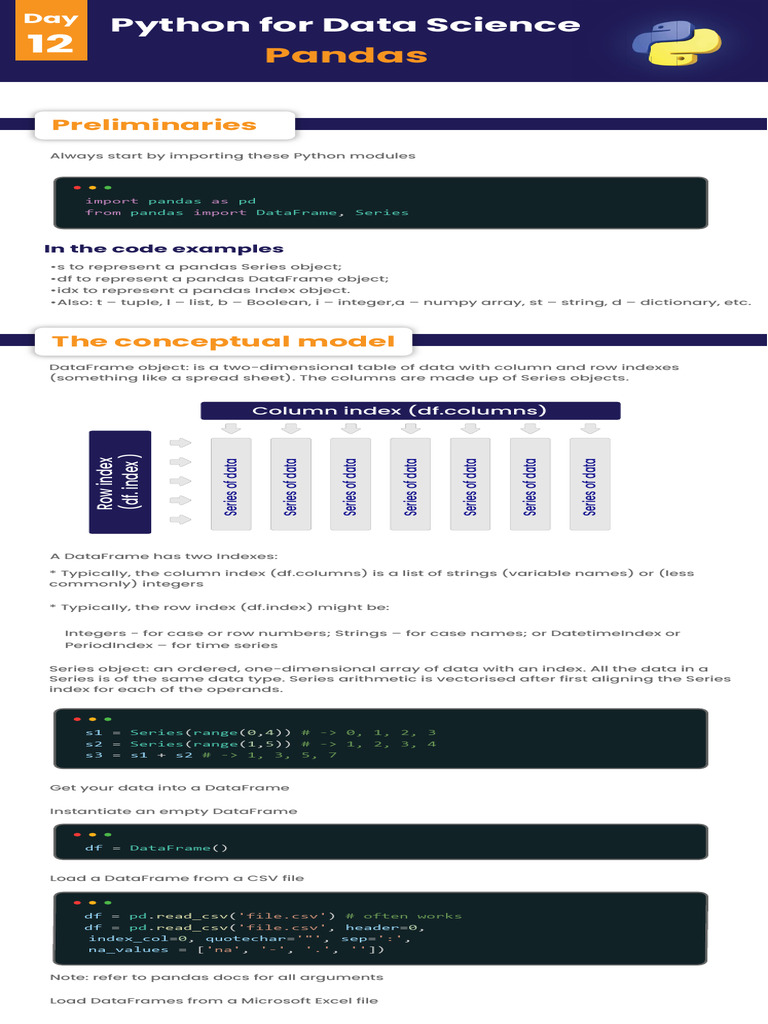12 Pandas | Download Free PDF | Computer Data | Software Engineering 12 Pandas | Download Free PDF | Computer Data | Software Engineering