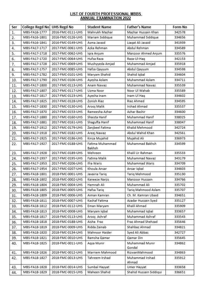 List of Form Numbers | PDF
