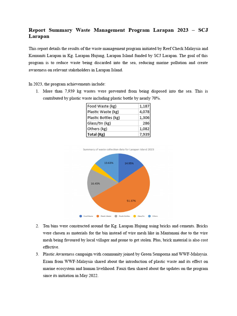 Report Summary Waste Management Program Larapan 2023 | Download Free ...