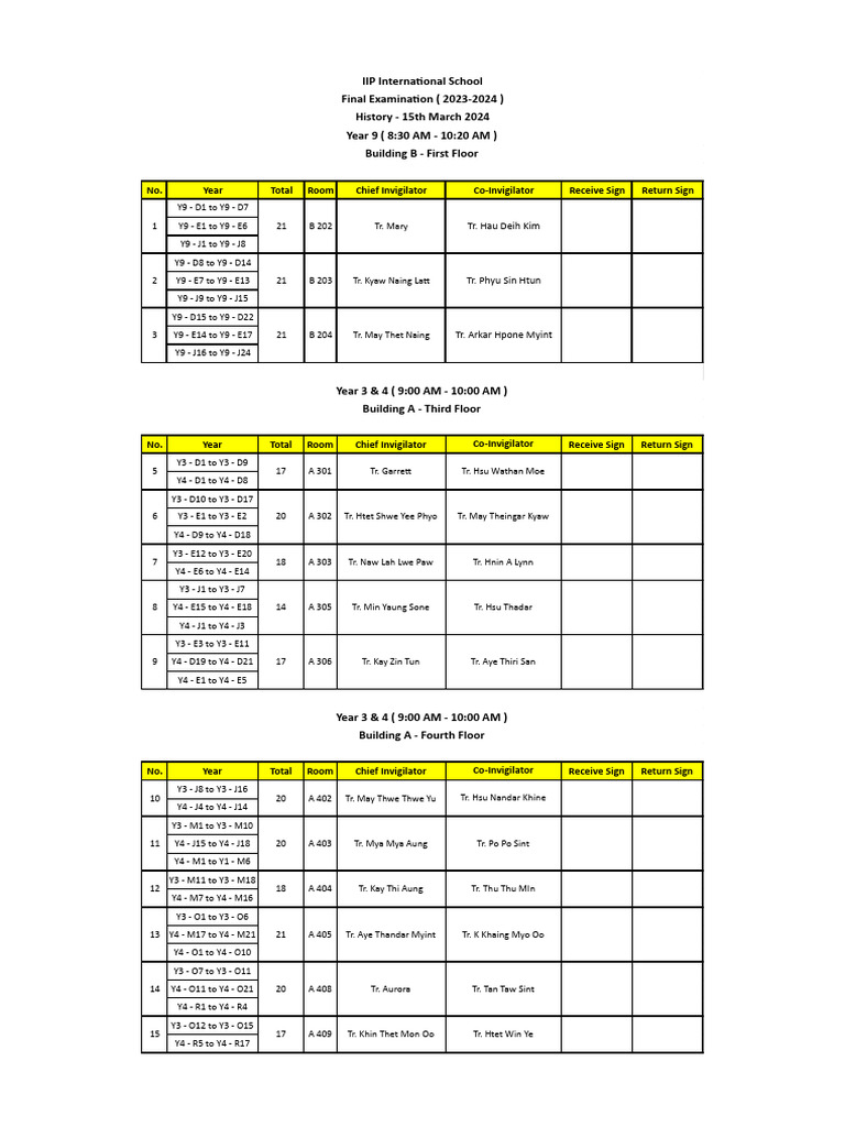 History Morning Final Examination Invigilator Duties V2 - Google Sheets ...