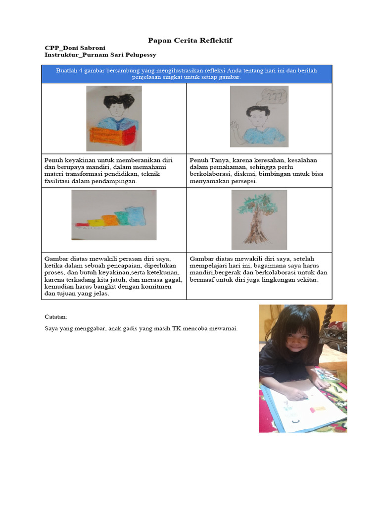 Refleksi Model Papan Cerita Reflektif - H9 - 4 - 135 - Doni Sabroni | PDF