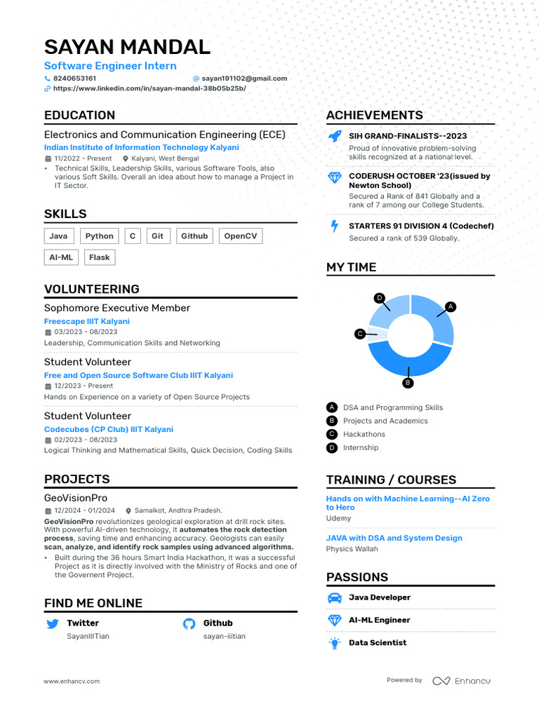 General Sayan Mandal Resume | PDF | Computer Programming | Engineering