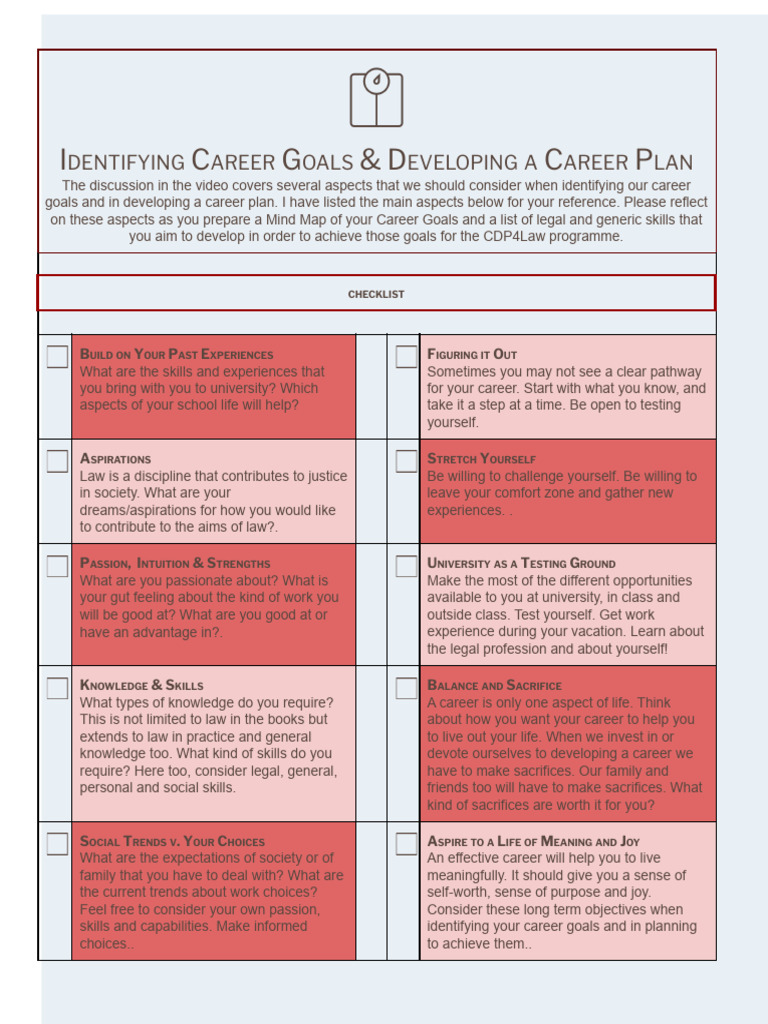 IdentifyingCareerGoals Checklist | PDF | Experience | Knowledge