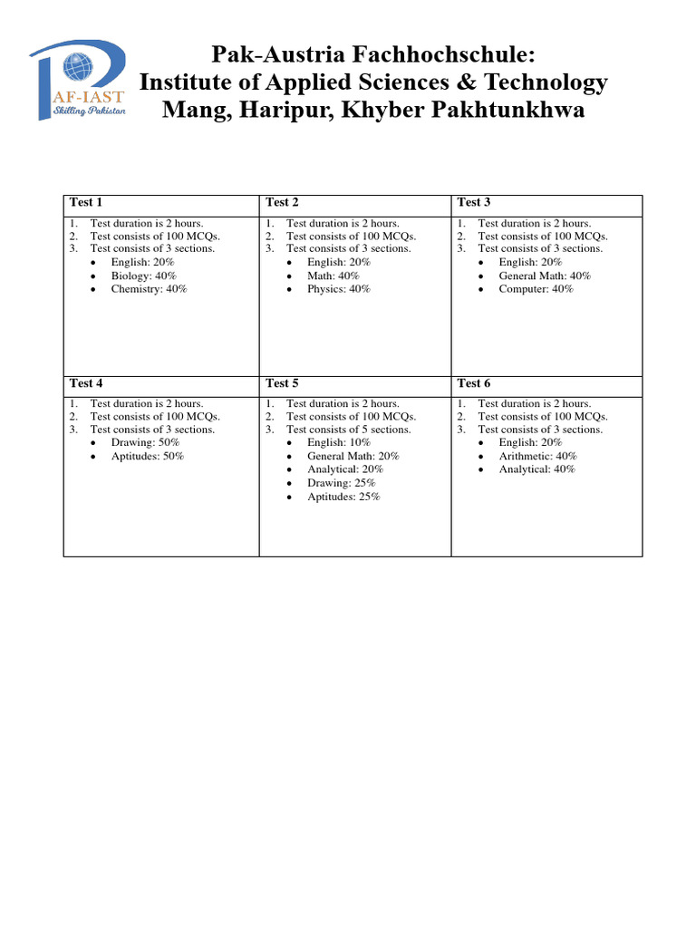 PAFIAST Test 2 Sample Paper | PDF | Electromagnetic Radiation | Electron