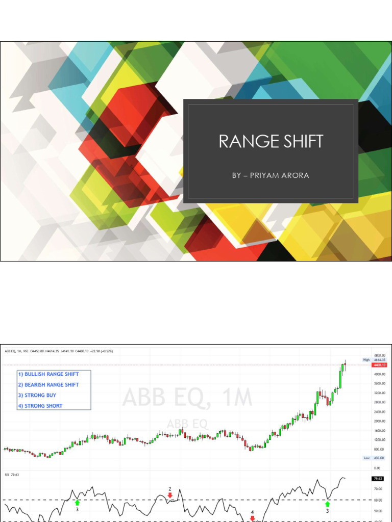 Range Shift | PDF