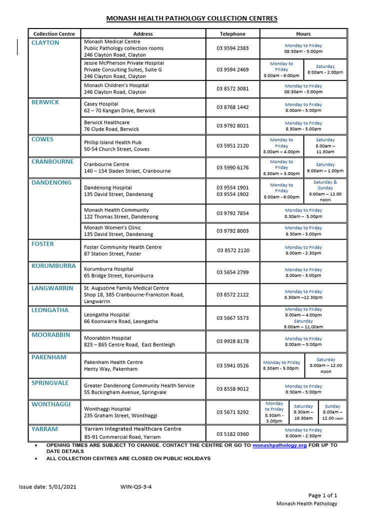 Pathology Collection Centres-2 | PDF | Health Sciences | Health Economics