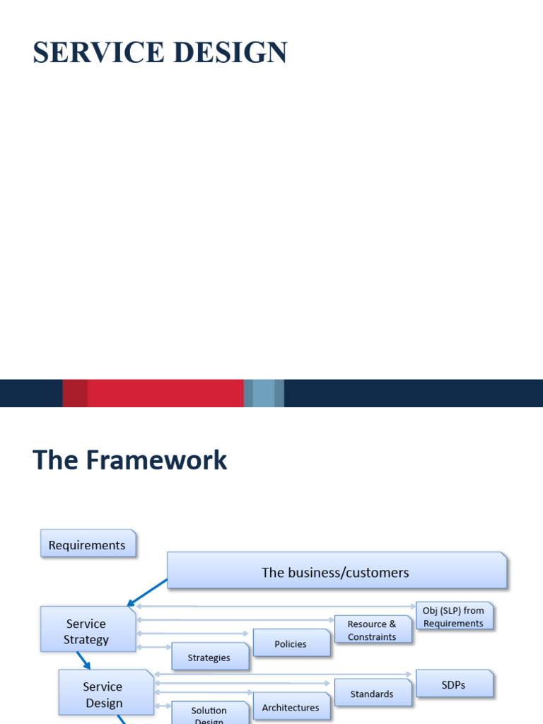 PPT-UEU-Audit-Kendali-Sistem-Informasi-Pertemuan-13 | Download Free PDF | Service Level ...