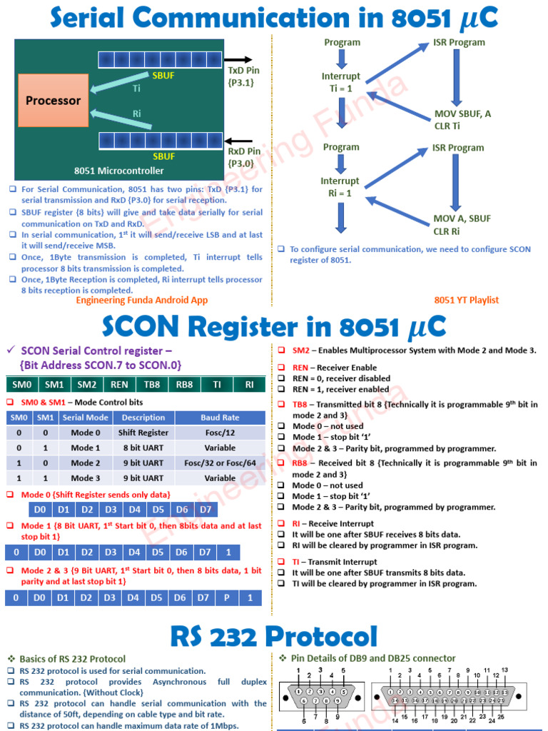 Serial Communication | PDF | Computer Engineering | Telecommunications
