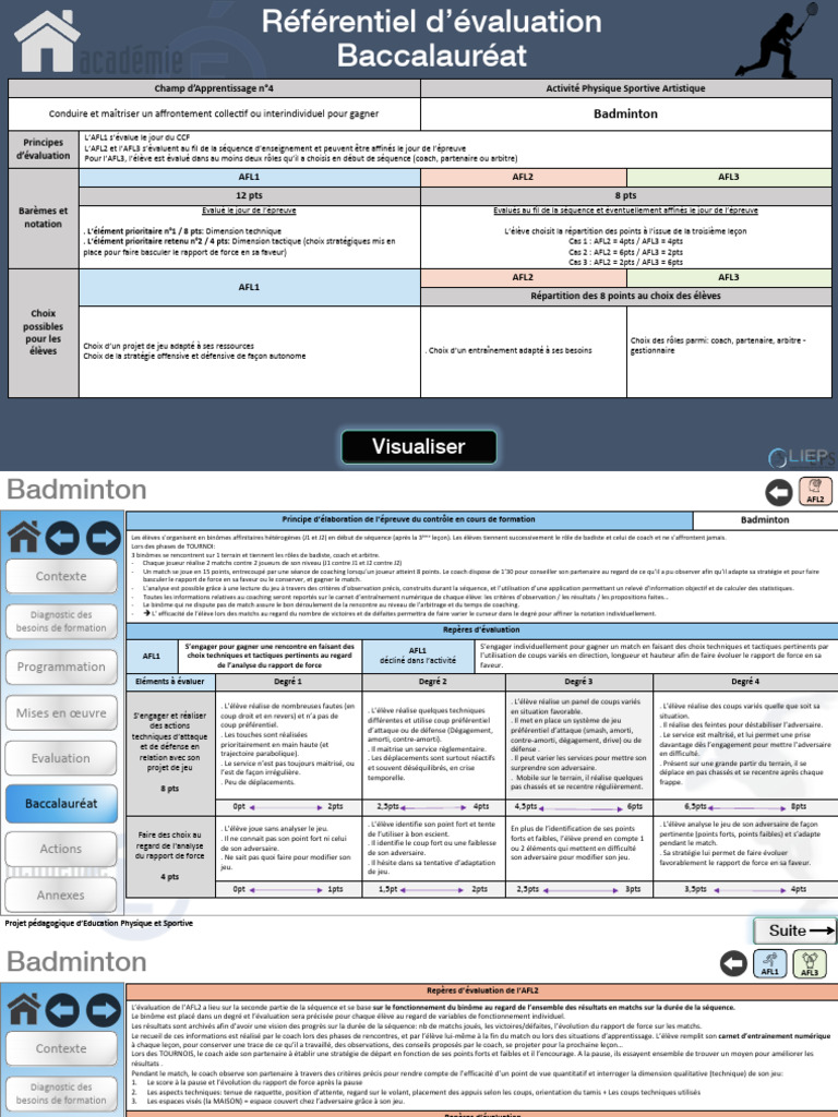 Évaluation Badminton Bac 2025 | PDF