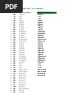 Liste des Matricules au Maroc | PDF | Morocco