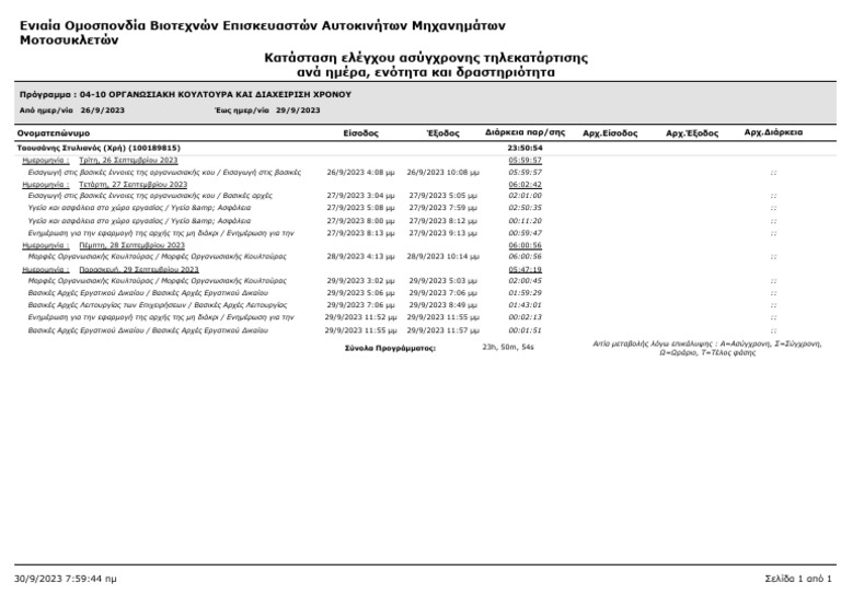 ασυγχρονη ανα ημερα ενοτητα & δραστηριοτητα | PDF