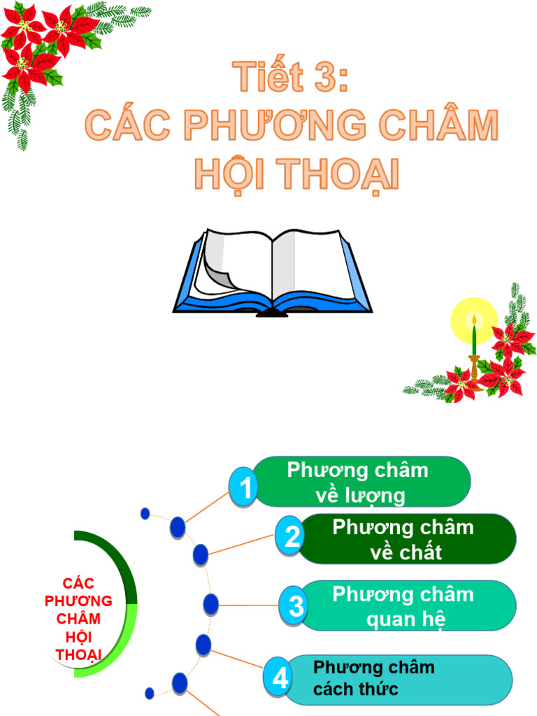 3 Cac Phuong Cham Hoi Thoai | PDF