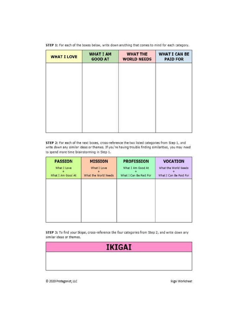 Ikigai Worksheet For Self Awareness | PDF