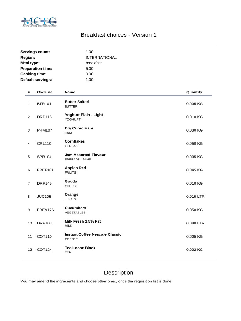 WeeklyMenu 502 European 4 Week Cycle Menu Week 3 Recipes | Download ...