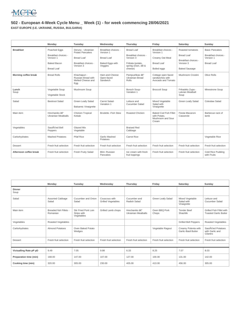 WeeklyMenu 502 European 4 Week Cycle Menu Week 1 2021-02-28 | PDF ...