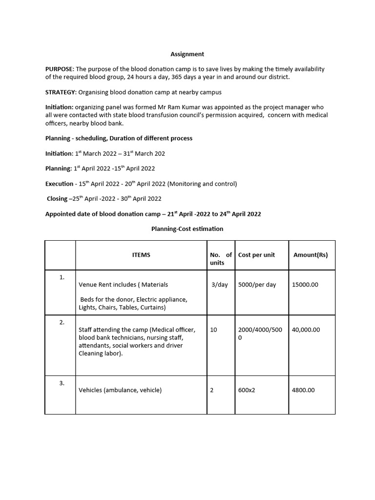 Assignment Blood Donation | PDF | Blood Donation | Medical Specialties