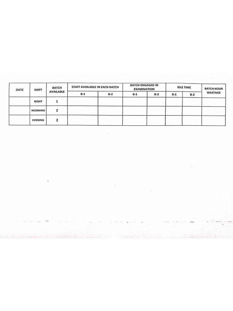 Idle Time Position | PDF