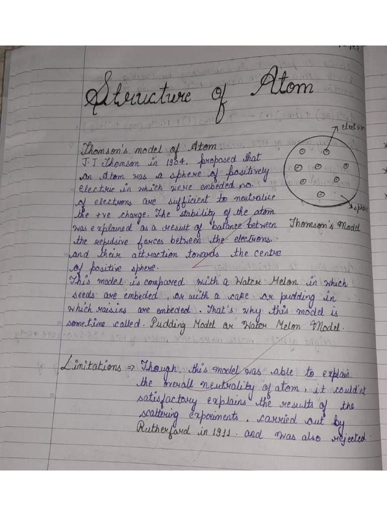Structure of Atoms | PDF