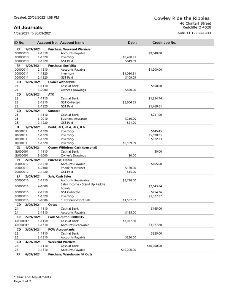 September Transaction Journal | PDF | Debits And Credits | Cost Of ...