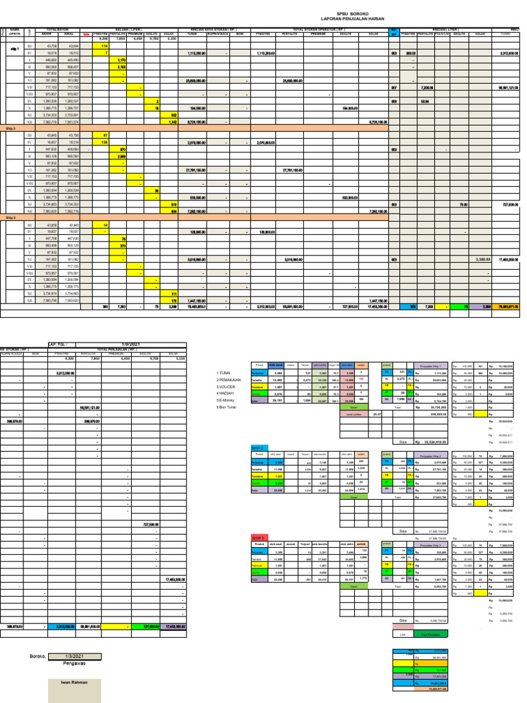 Totalisator 03 Januari 2021 | PDF