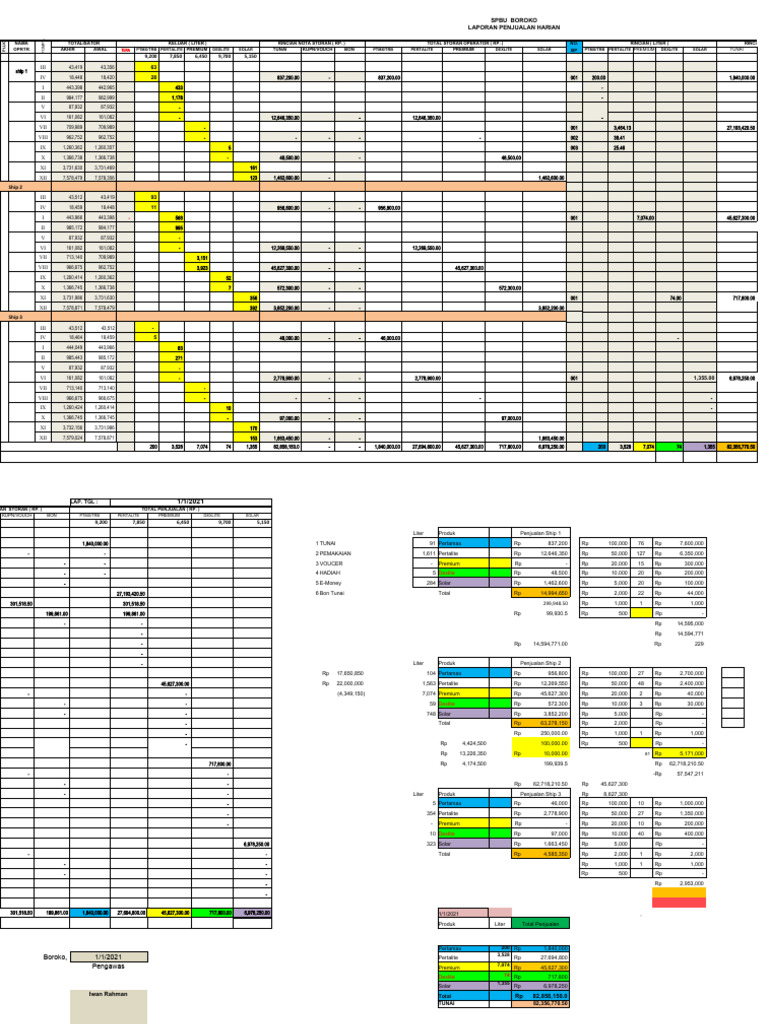 Totalisator 01 Januari 2021 | PDF