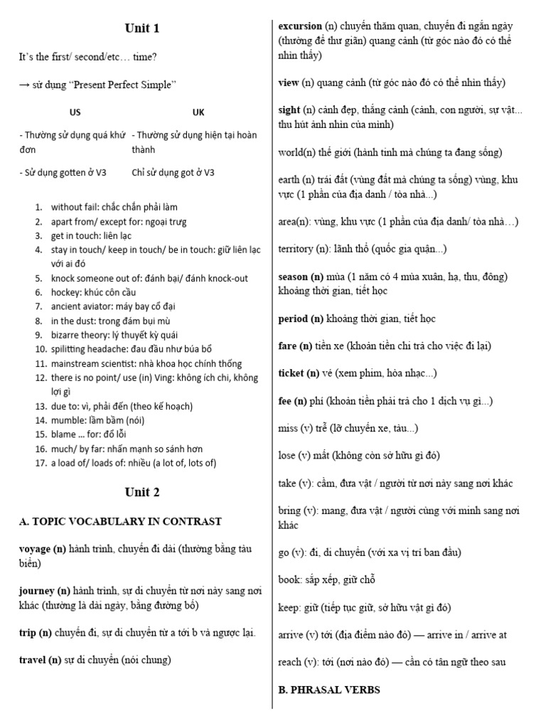 B2 - Vocab + Gramar | PDF