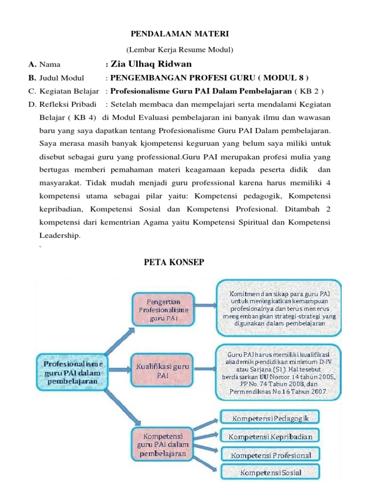 Resume KB 2 Pengembangan Profesi Guru | PDF