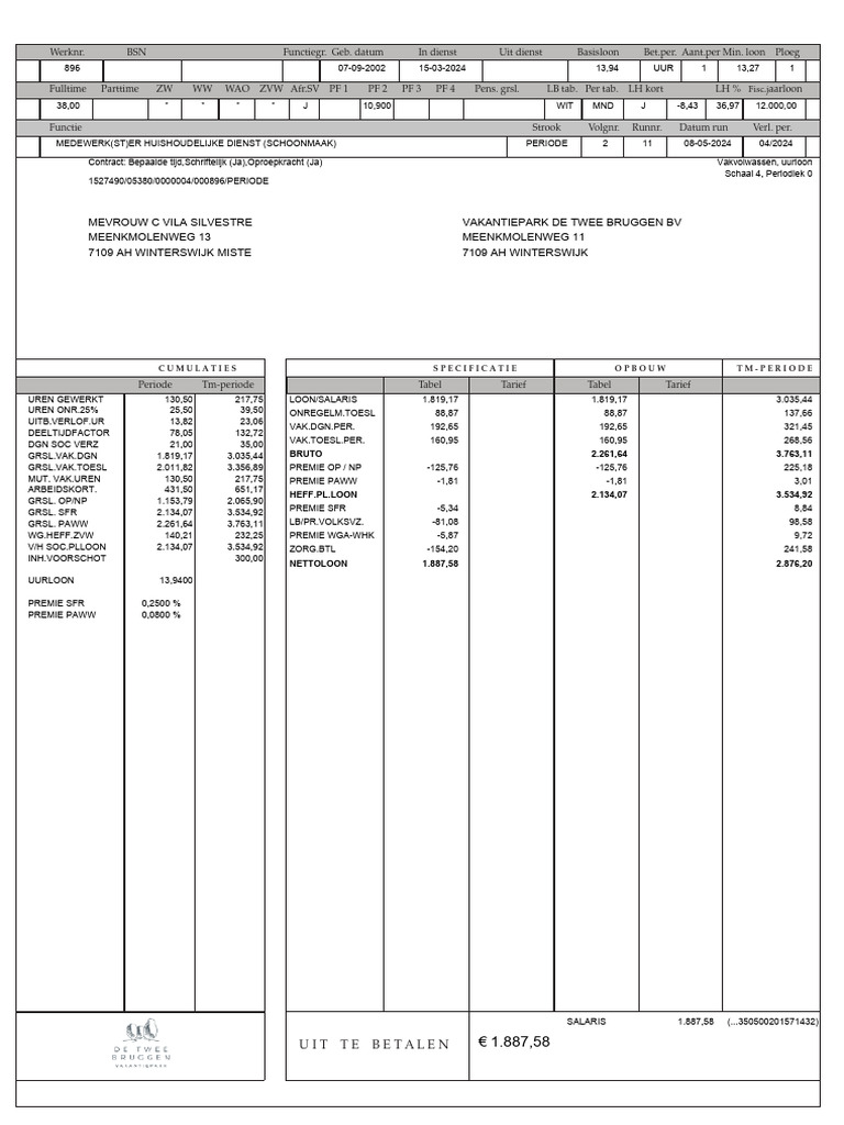 Loonstrook 202404 | PDF