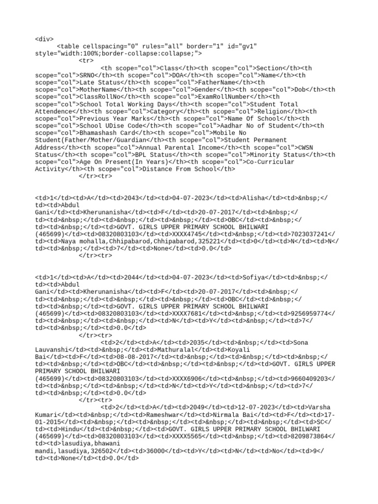 Student Record | PDF