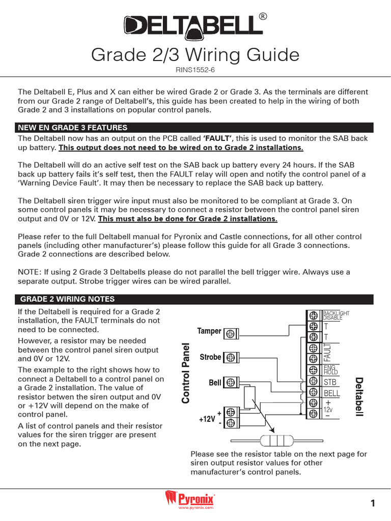Manuale Delta Bell Filare | PDF | Volt | Voltage