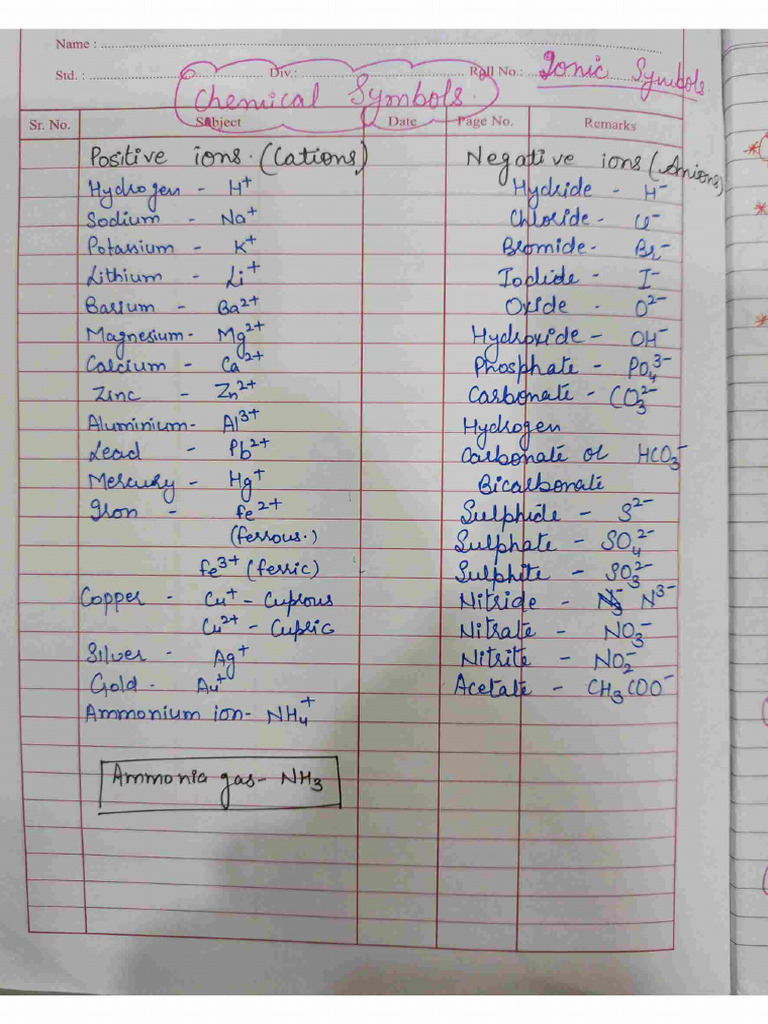 Share Handwritten Notes Class 10 Sci. Ch 12348915 | PDF