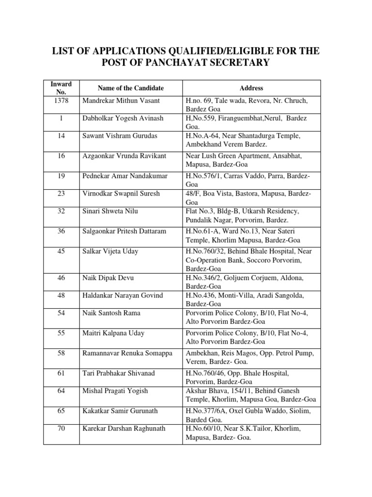 Panchayat Secretary Candidate List | PDF