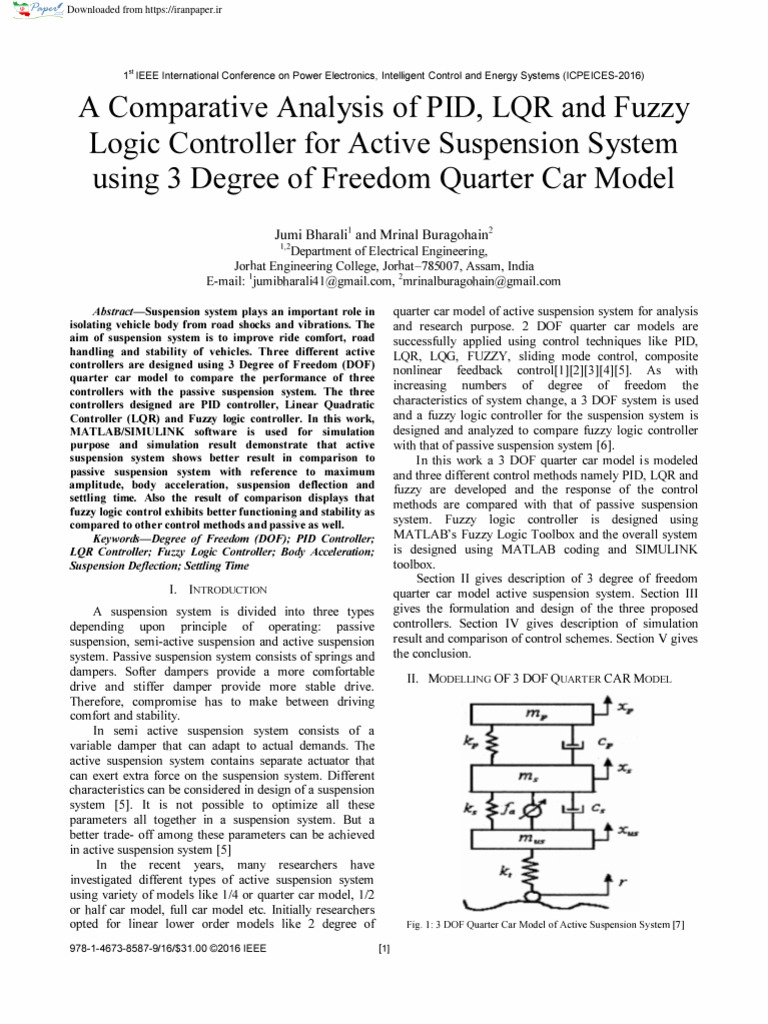 A Comparative Analysis Ofpid, LQR and Fuzzy Logic Controller For Active Suspension System Using ...