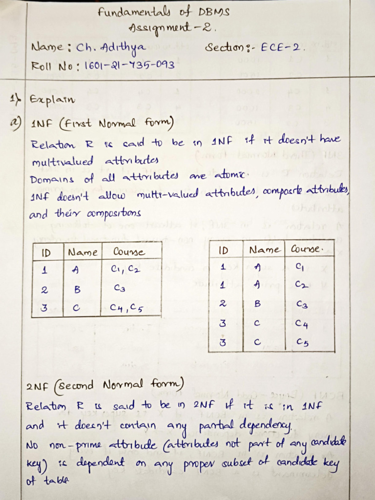 DBMS Assignment-2 | PDF