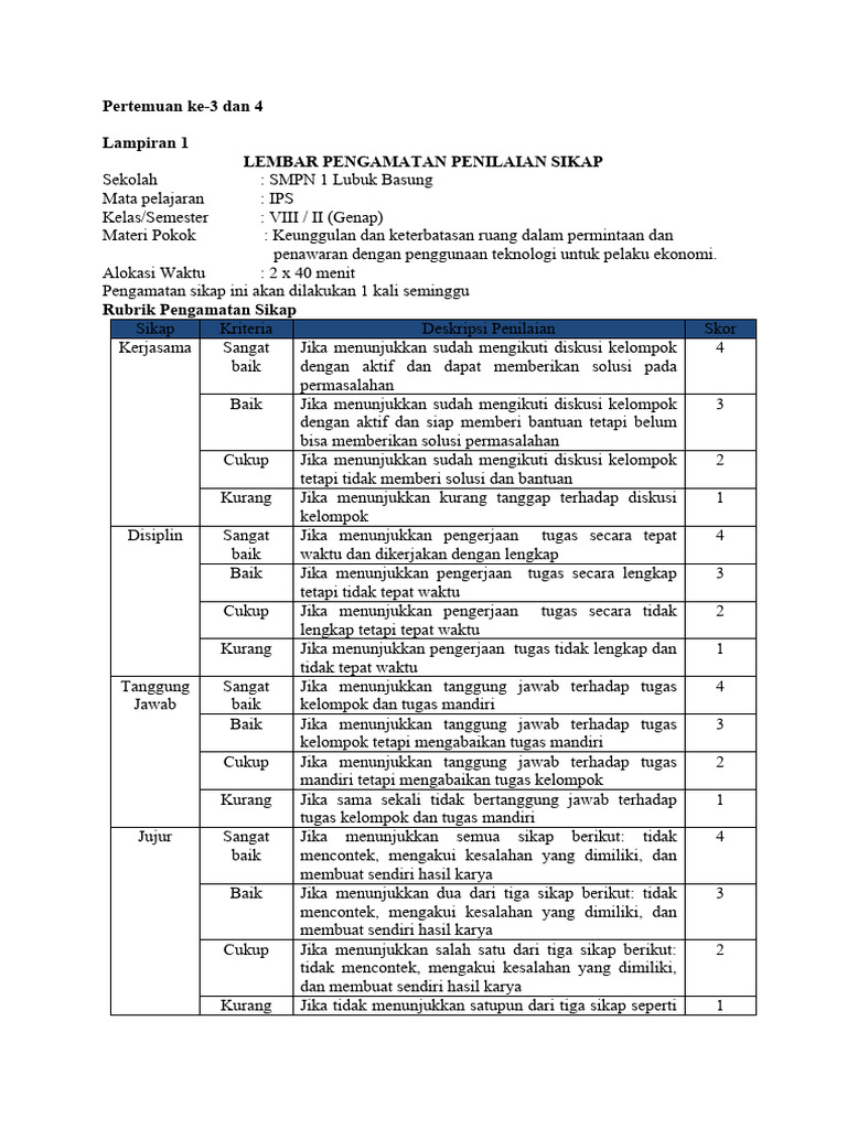 Kisi-Kisi Dan Instrumen Penilaian - Masna Dewita | PDF | Karier & Perkembangan
