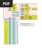 ECDIS Safety Depth Calculations CATZOC | PDF | Technology & Engineering