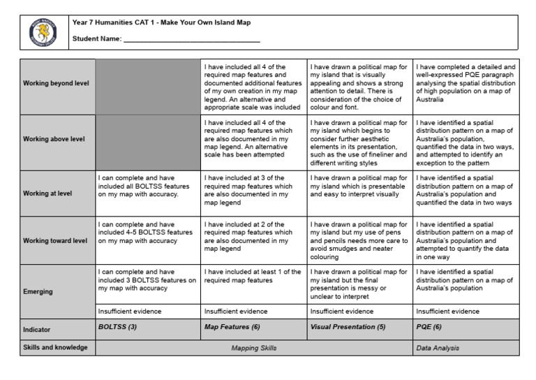 Year 7 Humanities CAT 1 - Make Your Own Island Map | PDF | Map | Data
