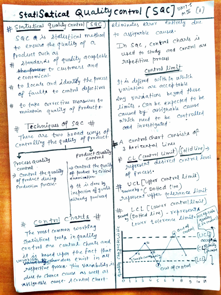 unit 5 statistical quality control | PDF