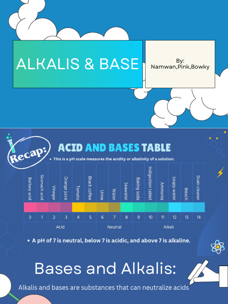 Alkalis & Base | PDF | Acid | Hydroxide