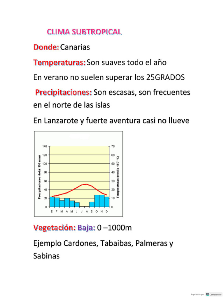 Clima Subtropical-1 | PDF