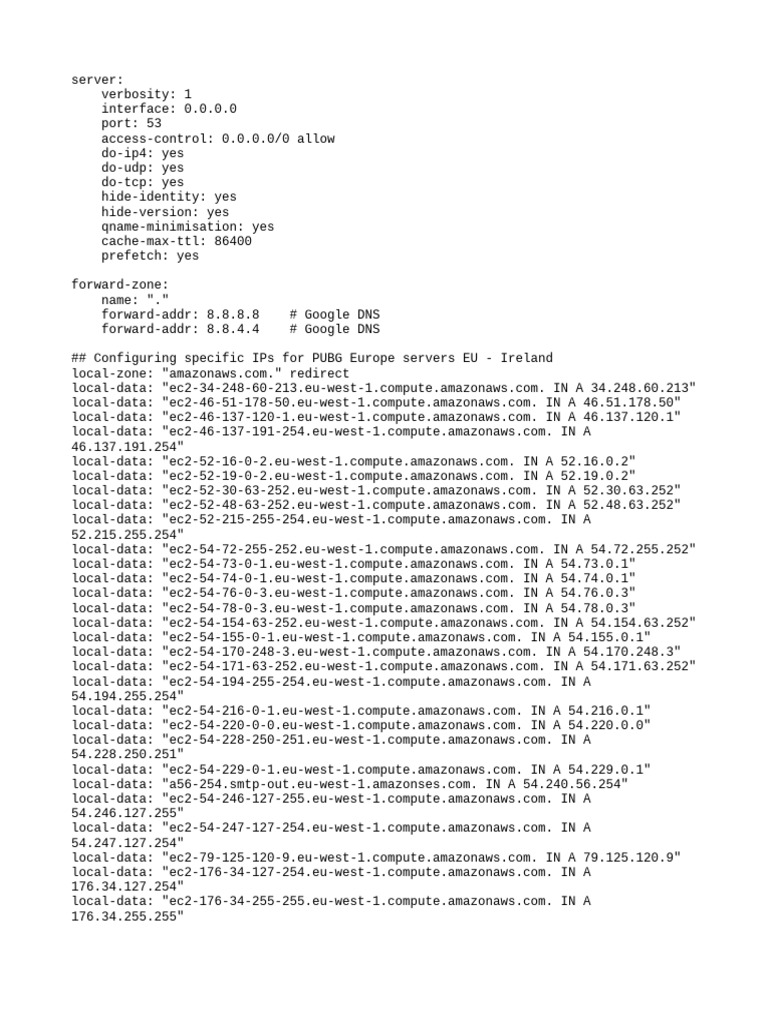 unboundconf | PDF | Telecommunications | Network Layer Protocols