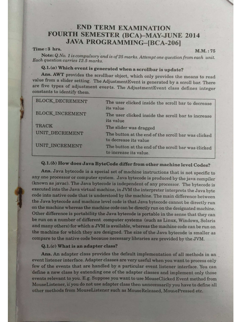 Java Pyq (Akash) - Rotated | PDF