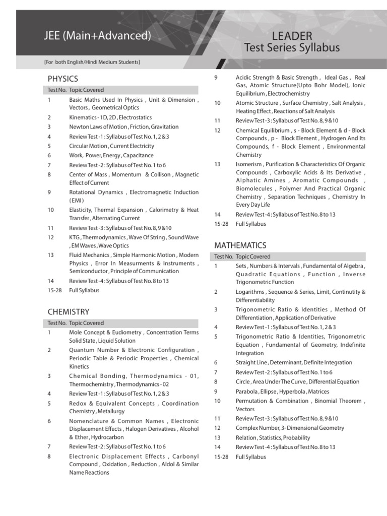 JEE Adv Leader Syllabus | PDF | Integral | Chemistry