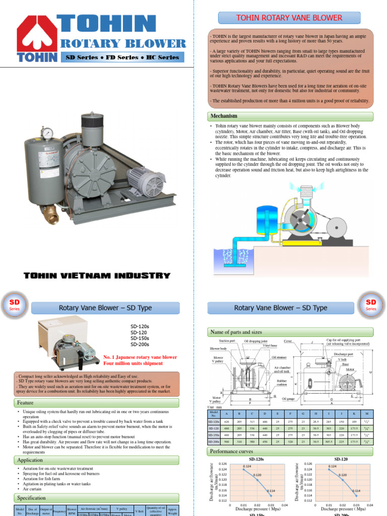 Catalogue Rotary Vane Blower | PDF | Engines | Sewage Treatment
