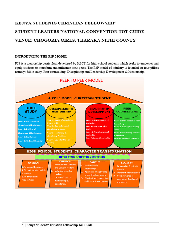 Tot Guide | Download Free PDF | Disciple (Christianity) | Leadership