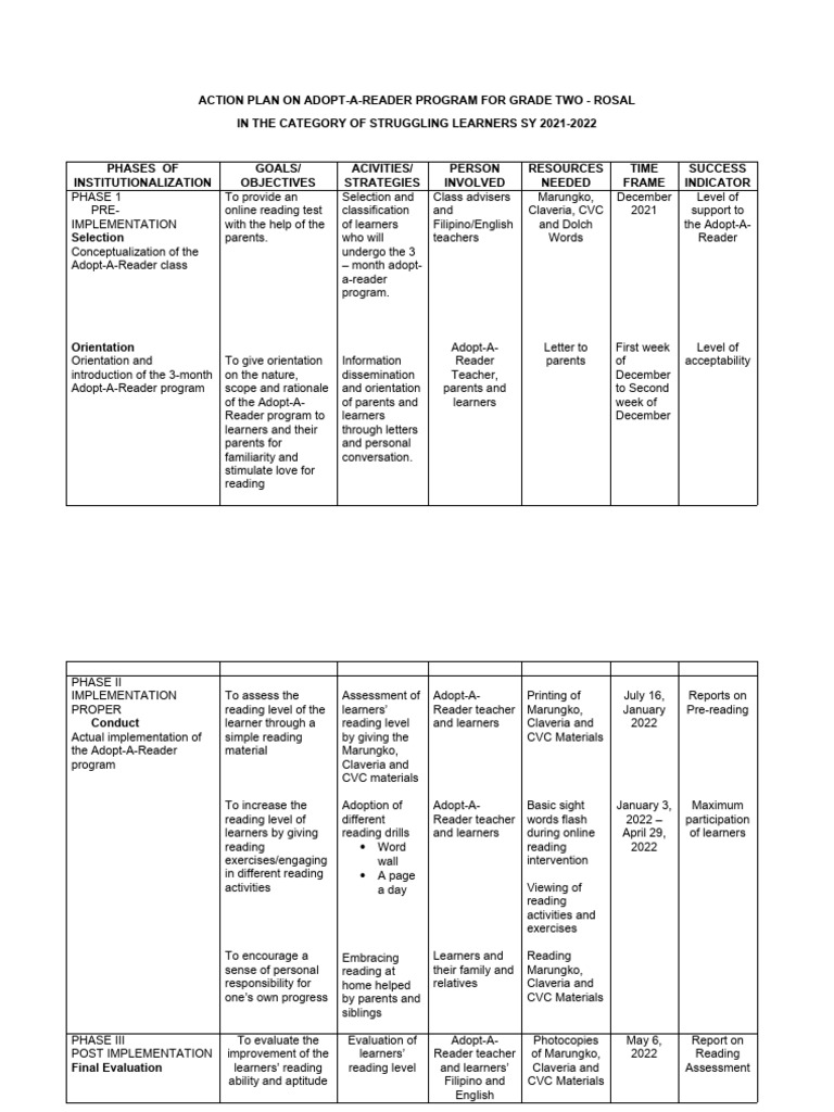 ACTION-PLAN-ON-READING-RECOVERY-PROGRAM-FOR-GRADE-VI-2 (1) | Download ...