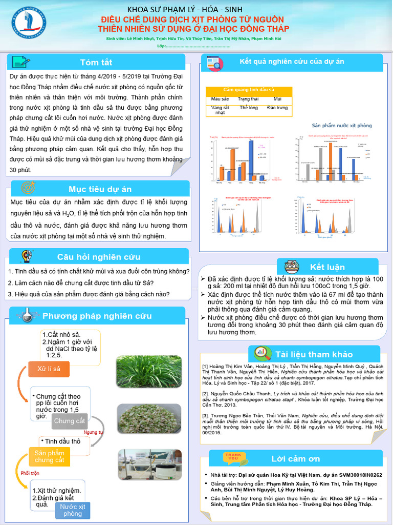 mau poster | PDF