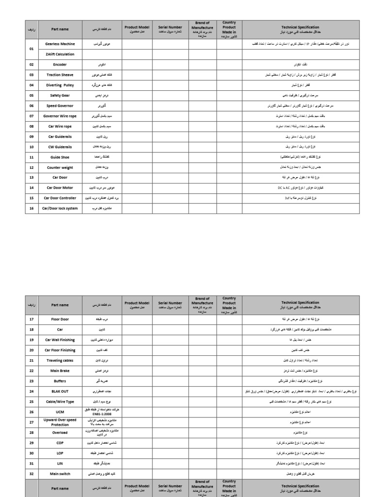 Components Technical Spec | PDF