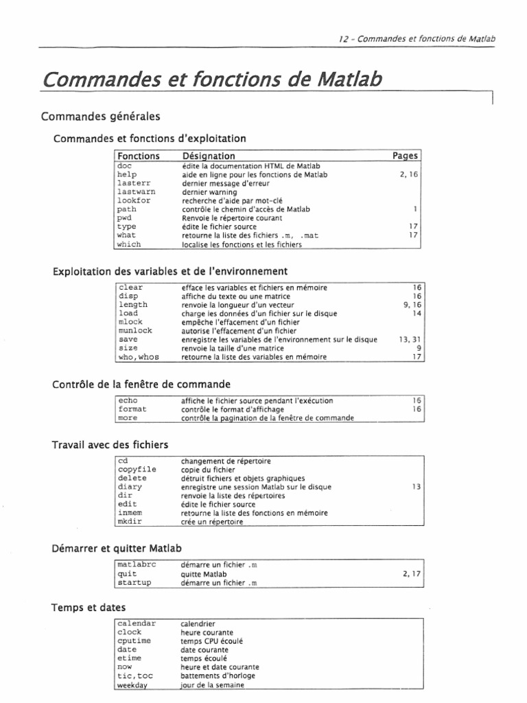 12 Commandes Et Fonctions de Matlab | PDF | Informatique et technologies de l'information | Science